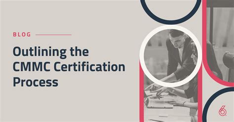 James Lawson On Linkedin Outlining The Cmmc Certification Process