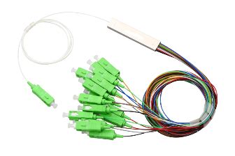 Mm Micro PLC Splitter ISP Home Com