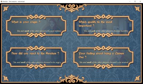 April Devlog Anoldor By Anoldor