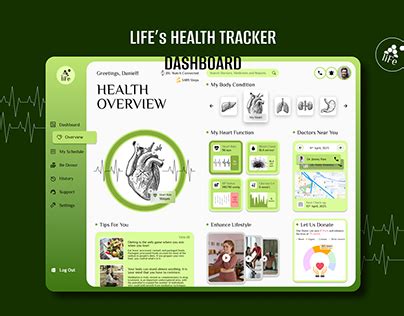 Health Tracker Dashboard Projects Photos Videos Logos Illustrations And Branding Behance