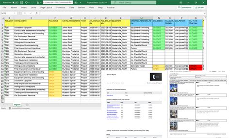 Long Cycle Scheduling And Execution With Sap Field S Sap Community