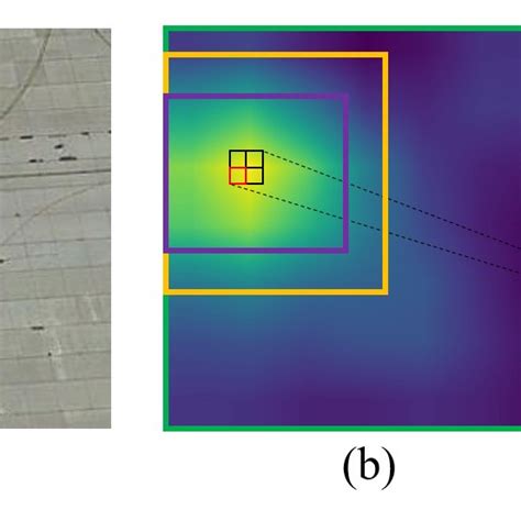 the pooling methods in cnns for connecting convolutional layers output