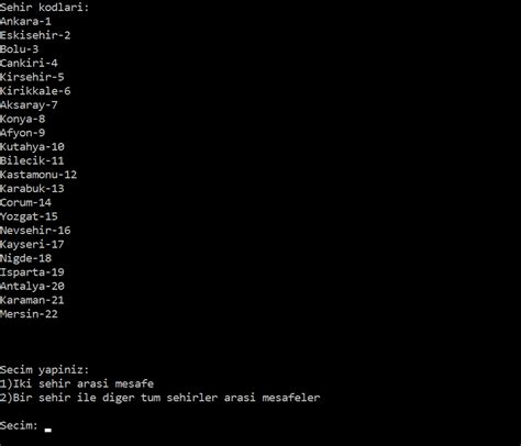 Github Ouerten Dijkstra Cities An Application Of Dijkstras Shortest