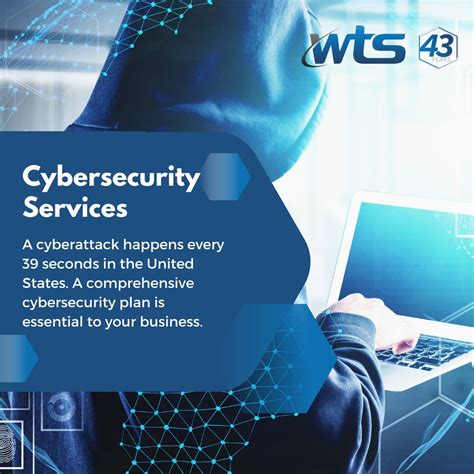 Msp Myrtlebeachsc Florencesc Wilmingtonnc Greenvillesc