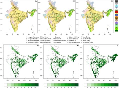 The Potential Land Cover Map A B And C Top Panel And The Download Scientific Diagram