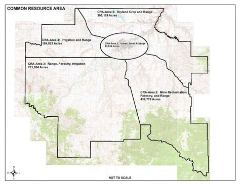 Nrcs Principles And Background