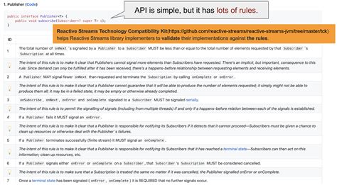 Lets Play With Reactive Streams On Armeria Part 1