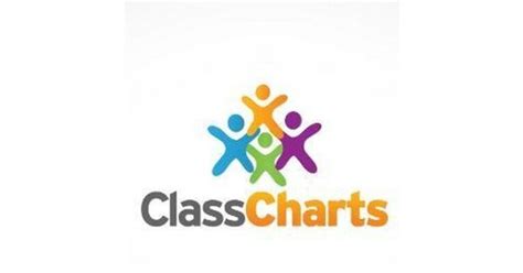 Class Charts Reviews 2025 Details Pricing And Features G2