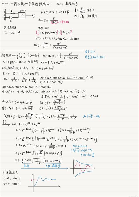 动态系统的建模与分析 Csdn博客