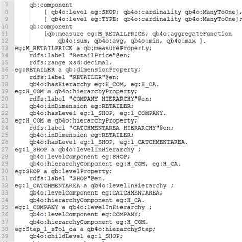 A Constraint Based Association Mining Method Download Scientific Diagram