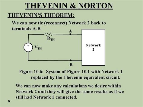 Basic Electric Circuits Thevenins And Nortons Theorems Lesson