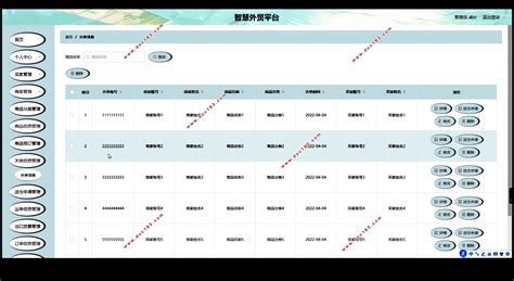 智慧外贸平台系统的设计与实现 springboot mysql 含录像 javaweb 毕业设计论文网