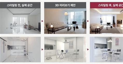 프리미엄 홈스타일링 커머스 인테리어티쳐 36억 규모 브릿지 투자 유치