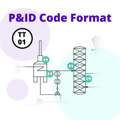 Realpars On Linkedin Automation Plc Electricalengineering Engineering Industrialautomation…