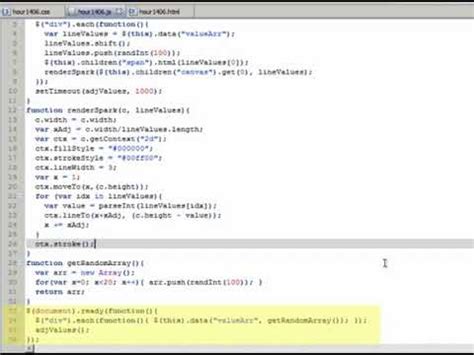 Create Dynamic Sparklines With Simple JQuery JavaScript And CSS YouTube
