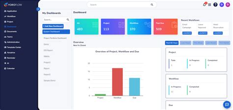 A Complete Guide To Business Service Management Bsm And Its Benefits