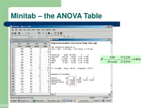 Ppt Multiple Linear Regression And Correlation Analysis Powerpoint Presentation Id927516