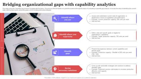 Capability Analytics PowerPoint Templates Slides And Graphics