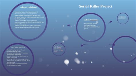 Serial Killer Project By Sierra Washington On Prezi