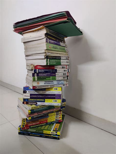 Pranav Jagtap On Linkedin Engineeringeducation Jobmarketrelevance