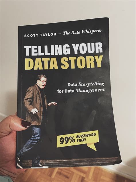 Rashmi Singh On Linkedin Reading Datascience Dataanalyst Opentowork Datamanagement Data