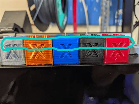 Defect At Same Height Multiple Printers Rfixmyprint