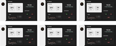 Home Automation Figma