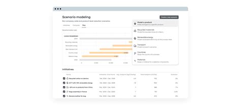 Carbonfact Csrd Reporting Software For The Fashion Industry