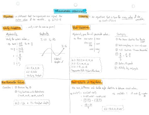 Simplifying Trig Identities Worksheet Kuta