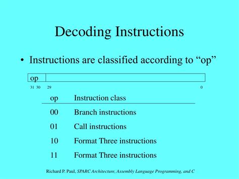 PPT Chapter Machine Instructions PowerPoint Presentation Free Download ID