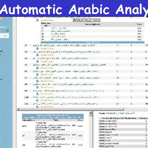 Text Mining Application Download Scientific Diagram