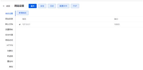 PHP WordPress相关问题具体看正文 Panel 社区论坛 FIT CLOUD 飞致云