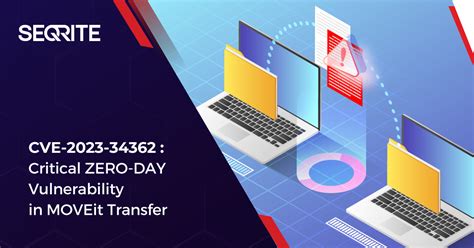 Cve 2023 34362 Critical Zero Day Vulnerability In Moveit Transfer