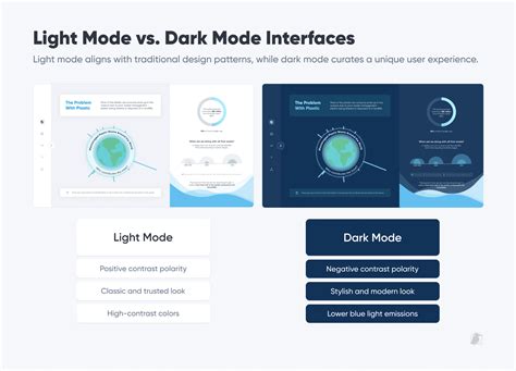 How To Create Light Mode And Dark Mode Dashboards In Tableau Playfair