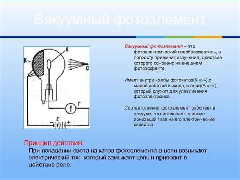 Вакуумный и газонаполненный фотоэлементы Вакуумный фотоэлемент