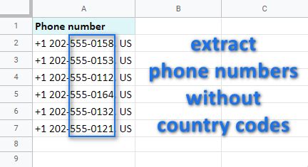 Extract Data From Google Sheets Certain Text From Strings URLs From Links And More
