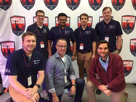 Priyesh Mehta On Linkedin Hackthemachine2019