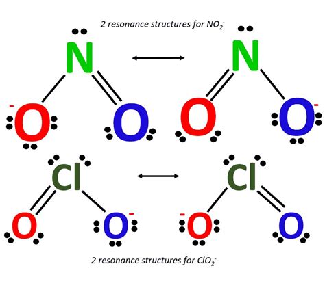 Clo2 Clo3 Clo4 Resonance Structures How To Draw
