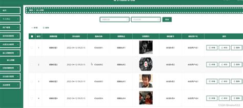 GitHub Ma Tao C springboot liushouertong 这是一个基于Springboot的留守儿童爱心网站 本系统分为系统功能模块管理员功能