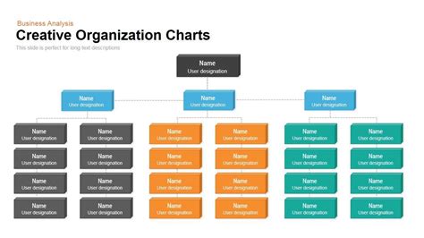 Creative Organization Chart Template For Powerpoint And Inside