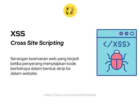 Apa Itu Xss Pengertian Dan Contoh 2023 Revou