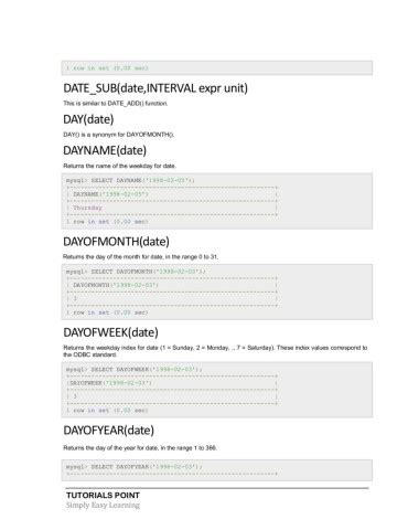 SQL Basic Tutorial Atsalfattan Page 141 Flip PDF Online PubHTML5
