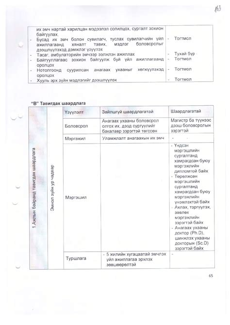 Уламжлалт анагаах ухааны эмчийн ЭРҮҮЛ МЭНДИЙН УДИРДЛАГА Facebook