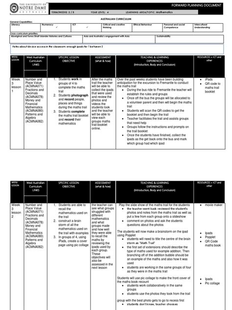 Forward Planning Document Teachers Educational Technology