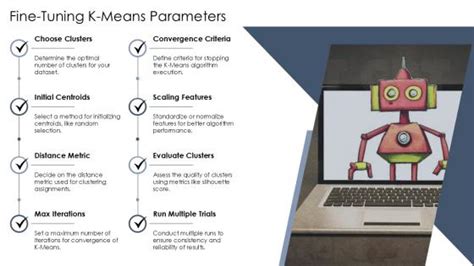 Fine Tuning K Means Parameters Hyperheuristic Ppt Designs Acp Ppt Slide