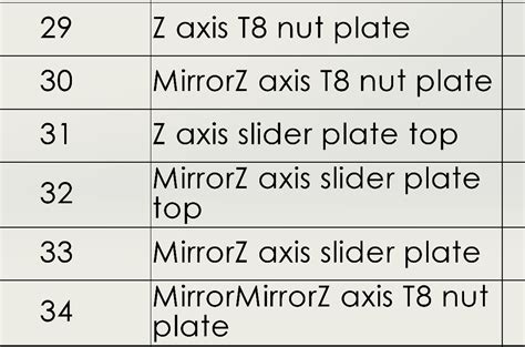 how to avoid this mirrored part in assembly r solidworks