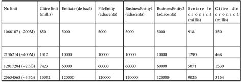 Tsm Our Java Chronicle In Action Case
