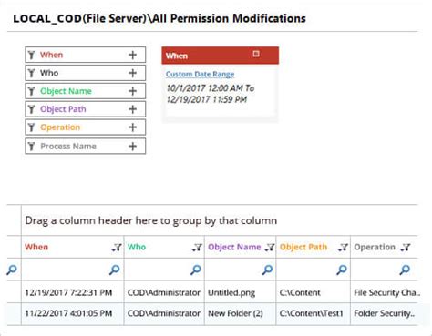 How To Audit Permission Changes On File Servers