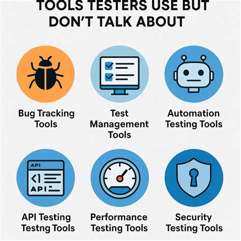 How To Create And Execute Test Cases Using Zephyr In Jira Learn Qa Training Selenium