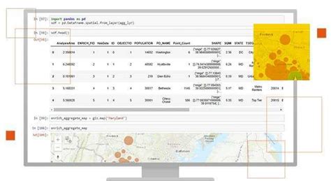 Solis Groups On Linkedin Arcgis Api For Python
